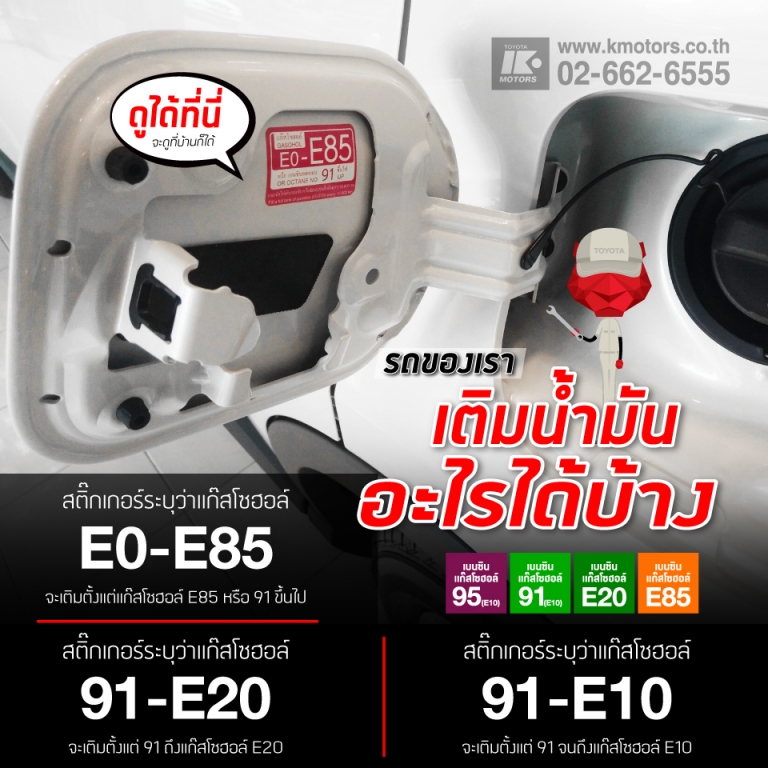 รถของเราเติมน้ำมันชนิดไหนได้บ้าง ?? - TOYOTA K.MOTORS